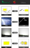 China No Drive High Power Cob Led Chip On Board For Led Flood Light for sale