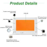 China Intelligent IC Full Spectrum LED Chip Unmanned Driving 380-840nm for sale