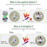 China High Brightness 7000K 5W LED COB Smd Bead Chips For Spotlights for sale