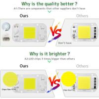 China 4000K LED COB Chip for sale