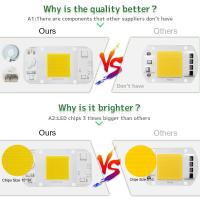 China Driverless AC 50W LED Chip Flip Chip Cob Led For DIY Floodlight for sale