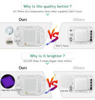 China 50w High Power UV LED Module AC 220V No Welding For UV Glue Curing for sale