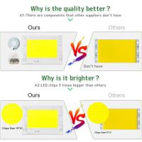 China 240V Dimming Cob LED Chip 6000K With AC100-240V Voltage 50000hrs Lifespan for sale