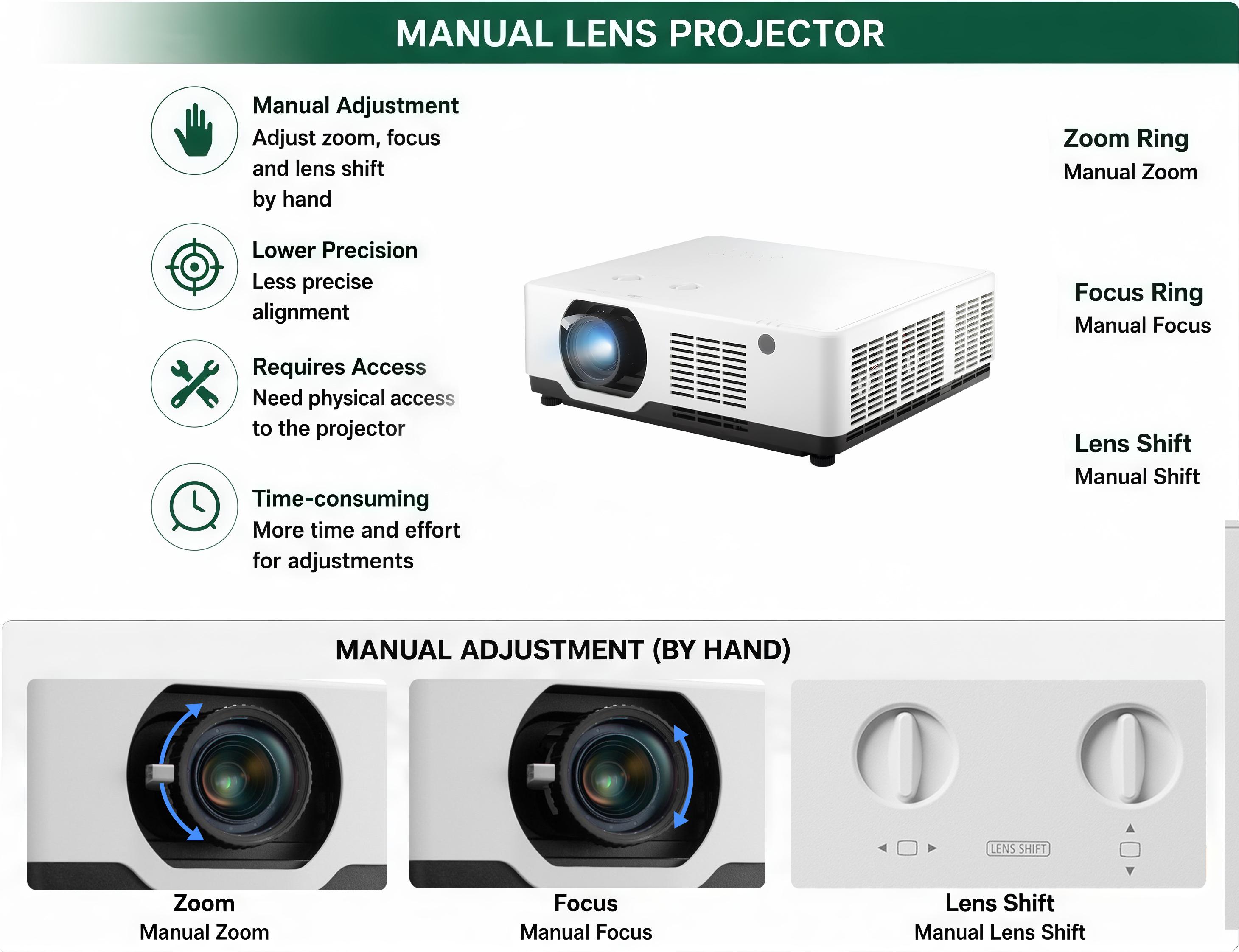 SMX Laser Projector Manual-Projector-Lens