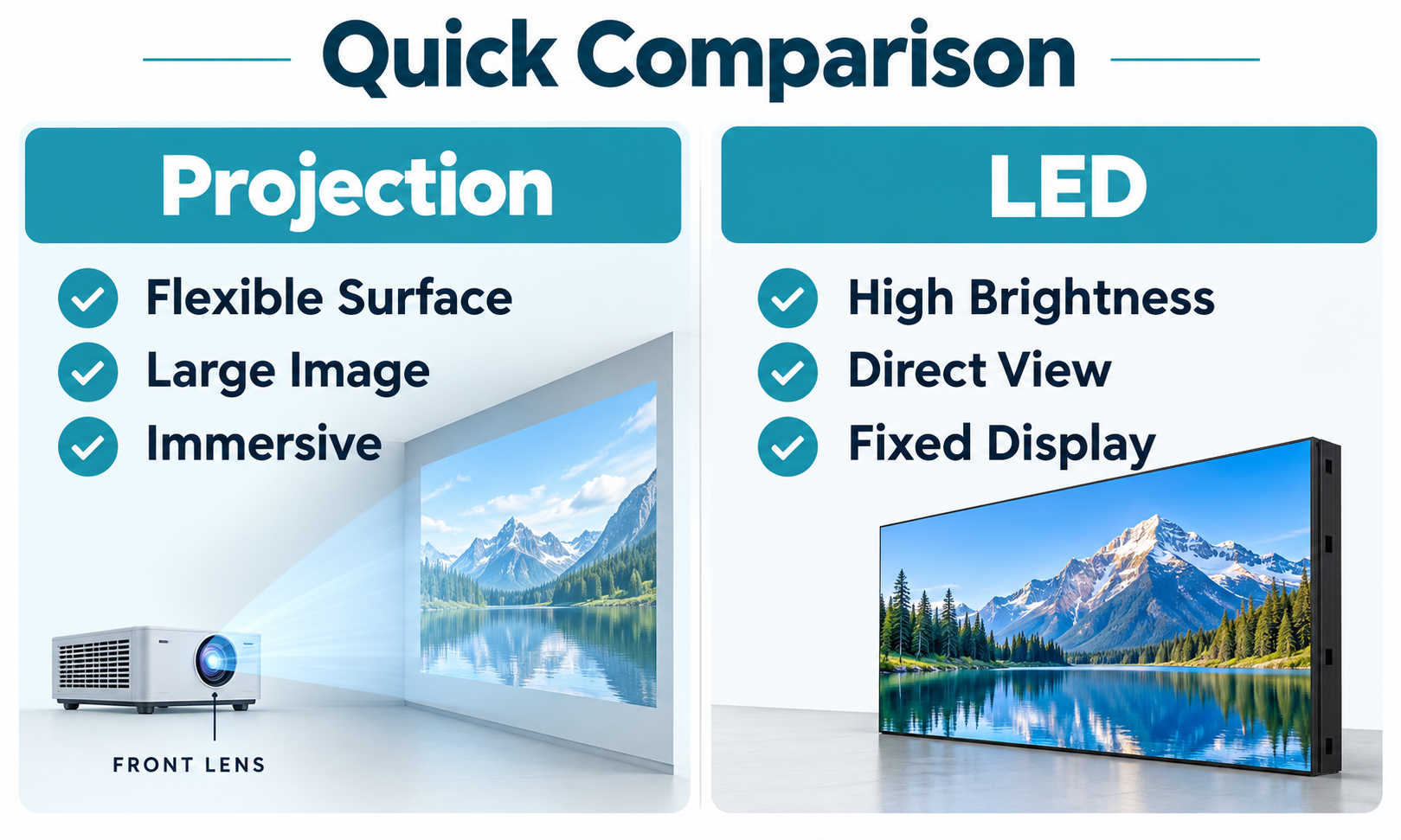 projector vs LED wall comparison
