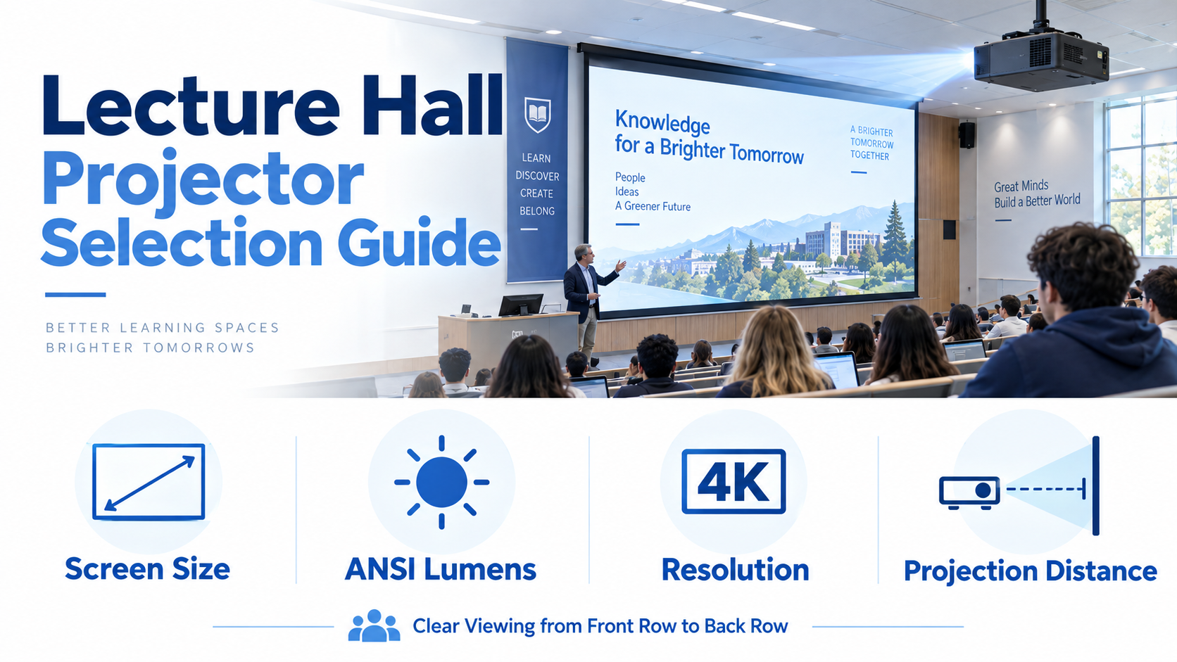 lecture hall projector selection guide