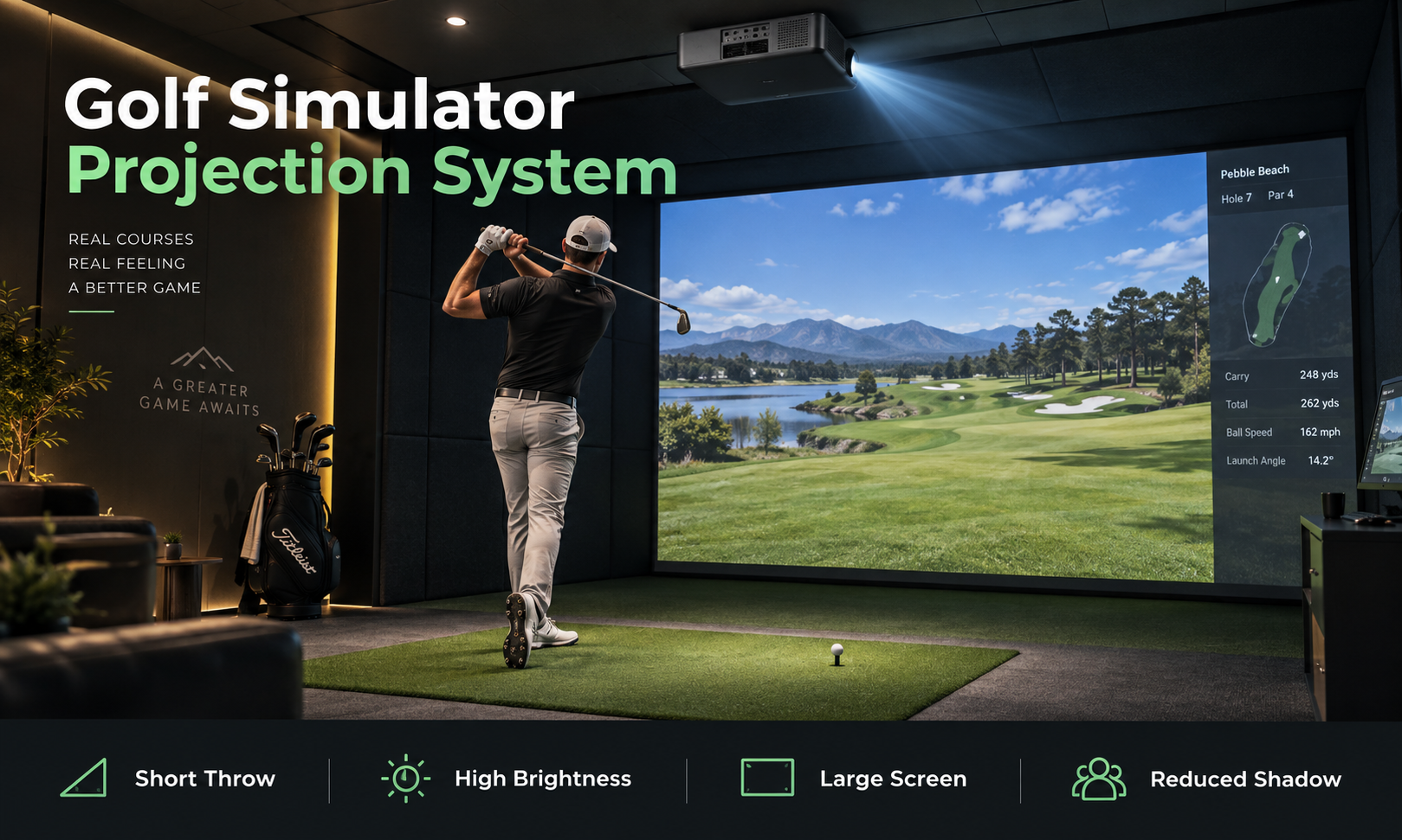 golf simulator projector indoor golf room