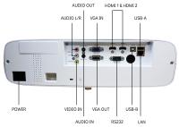 China 5500 Lumens Business Projector 3LCD Laser Projector for Meeting Room Projection for sale