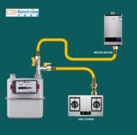 China Indoor 304 Steel Natural Gas Tube Quick Connect OHSAS18001 approval for sale