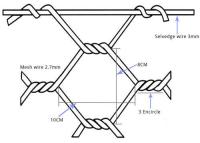 China Gabion Box 2.2mm-3.0mm Wire with 6×8cm to 10×12cm Mesh Openings for Erosion Control and Slope Stabilization for sale