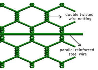 China Reinforced Gabion Mesh for Retaining Walls & Road Construction - 40m Height Capacity, Heavy Hexagonal Steel Structure for sale
