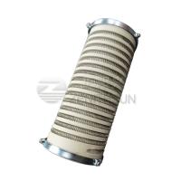 China 2000W 150 Ohm J High Power Resistor Wirewound Damping ZENITHSUN for sale
