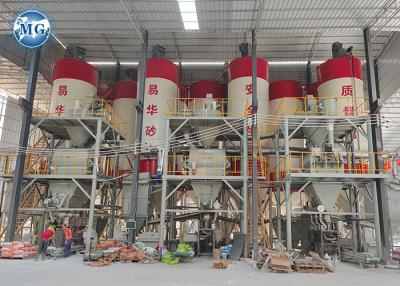 China Customized Dry Mortar Plant Automatic Cooling System for sale