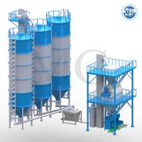 China Dry Mortar Wall Putty Mixing Machine Ceramic Tile Adhesive Manufacturing Plant for sale