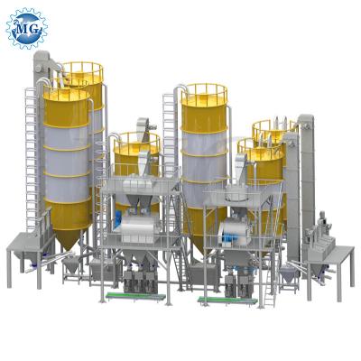 China PLC Engineer Guided Dry Mortar Production Line 200KW Power  100-120t/H for sale