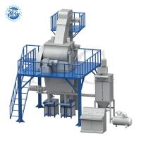 China Multilayer Filter Dry Mortar Machine 45kw PLC Controlled 0.6m³/Min for sale