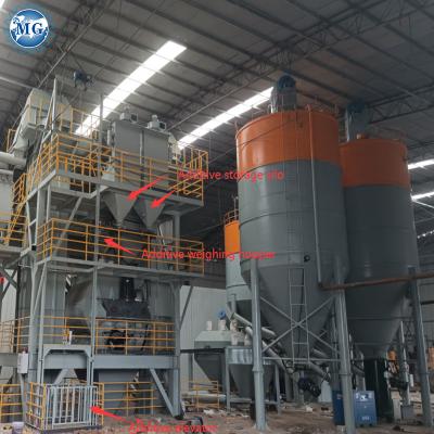 China 20T / H Full Automatic Dry Mortar Production Line Building Making Machinery for sale