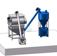 China Electronic Weighing System Dry Mix Mortar With Cement Silo Available for sale