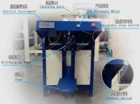 China High Efficiency Cement Bag Packing Machine Auotomatic Valve Bag Type for sale