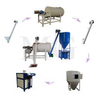 China Simple Dry Powder Mortar Production Line for sale
