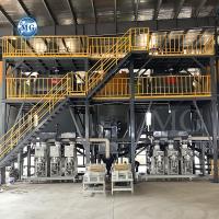 China Customized Dry Powder Mortar Production Line for sale