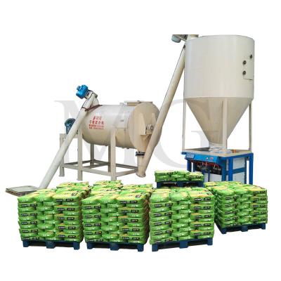 China 1-5T/H Dry Mortar Mixing Plant for sale