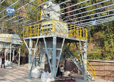 China Fast Money Earning Dry Mortar Production Line Wall Putty Skim Coat Sand Cement Mixer Tile Adhesive Grout Manufacturing Plant for sale