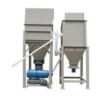 China Automatic Storage System Dry Mortar Mixer Machine for Smooth and Consistent Mixing for sale
