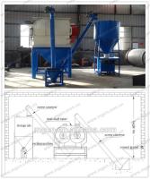 China 39.2kw Total Power Dry Mortar Plant Tile Adhesive Processing Production Line for sale