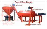 China Efficient Dry Mortar Equipment 3t Per Hour Easy Operation 12 Months Warranty for sale