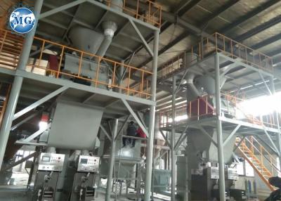 China PLC Dry Mortar Production Line for sale