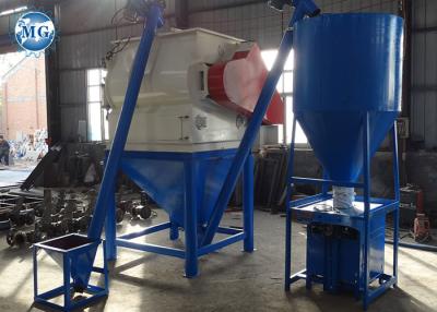 China 4-5 TPH Ready Mix Dry Mix Mortar Plant Wall Putty Making Machine for sale