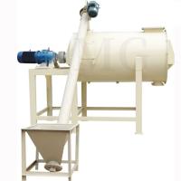 China MG Putty Powder Making Machine Masonry Mortar Blender Ceramic Building for sale