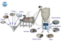 China Cement Sand Dry Mortar Plant Mixer Putty Making Machine for sale