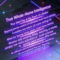 China Industrial ZigBee 3.0 Smart Home Automation Devices Package Customized for sale