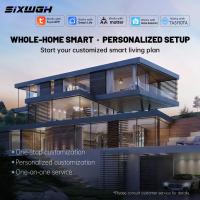 China Industrial ZigBee 3.0 Smart Home Automation Devices Package Customized for sale