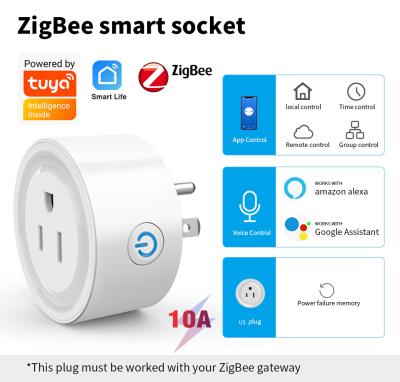 China ZigBee 3.0 Smart Plug with 10A Max Load and Repeater Function for Tuya Hub for sale