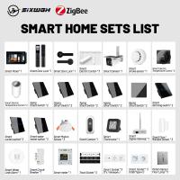 China Industrial ZigBee 3.0 Smart Home Automation Devices Package Customized for sale