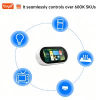 China AI Desktop Hub 5S: 5-inch Touchscreen Smart Home Control Panel with Multi-mode Gateway and IR Blaster for sale