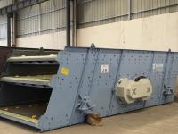 China XY-2870-3 Vibrating Screen Extended Durability Industrial Vibrating Screen for sale