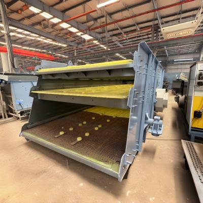 China XY-2870-3 Vibrating Screen Extended Durability Industrial Vibrating Screen for sale