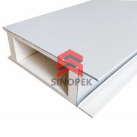 China Hollow Core Magnesium Oxide (MGO) Cleanroom Panel | High Strength for sale