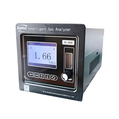 China High Accuracy Hydrogen Gas Analyzer Digital H2 Gas Detector Fast Response for sale