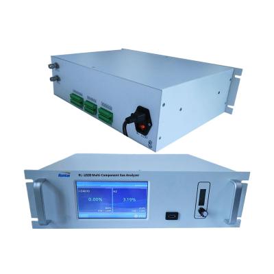 China Customizable Multi Component Gas Analyzer O2 CO CO2 CH4 H2 H2S NH3 DP CnHm for sale
