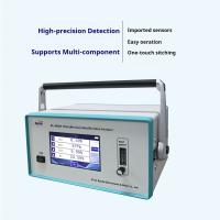 China Portable Calorific Value Analyzer High Accuracy Multi Gas Detector For CO H2 CH4 CO2 O2 for sale