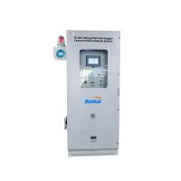 China Real Time Industrial Gas Analysis System Multi Gas Detector Customizable for sale
