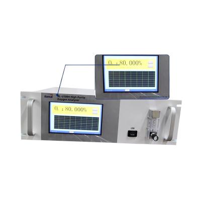 China Metal Oxygen O2 Gas Analyzer  0.00%-99.99% Range Fast Response Meter 3D Ion for sale