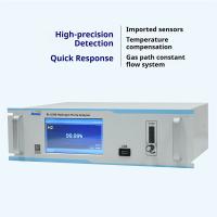 China Industrial Hydrogen Gas Analyser H2 Gas Detector Metal Construction Customizable for sale