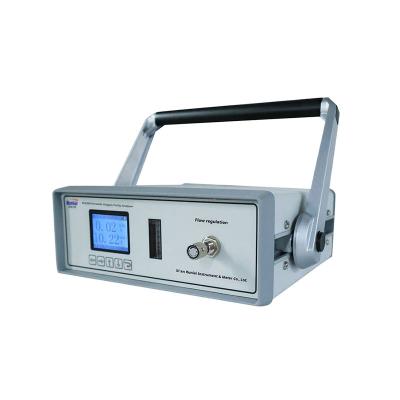 China Customizable Hydrogen Gas Analyzer Microfluidic Thermal Conductivity Portable H2 Gas Detector for sale