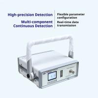 China Portable Multi Gas Dew Point Analyser Micro Water Tester Trace Water Analyzer for sale